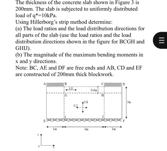 Solved The thickness of the concrete slab shown in Figure 3 | Chegg.com