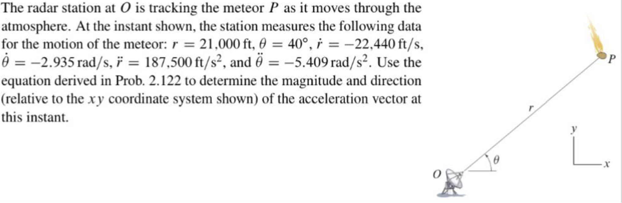 Solved The radar station at O ﻿is tracking the meteor P ﻿as | Chegg.com