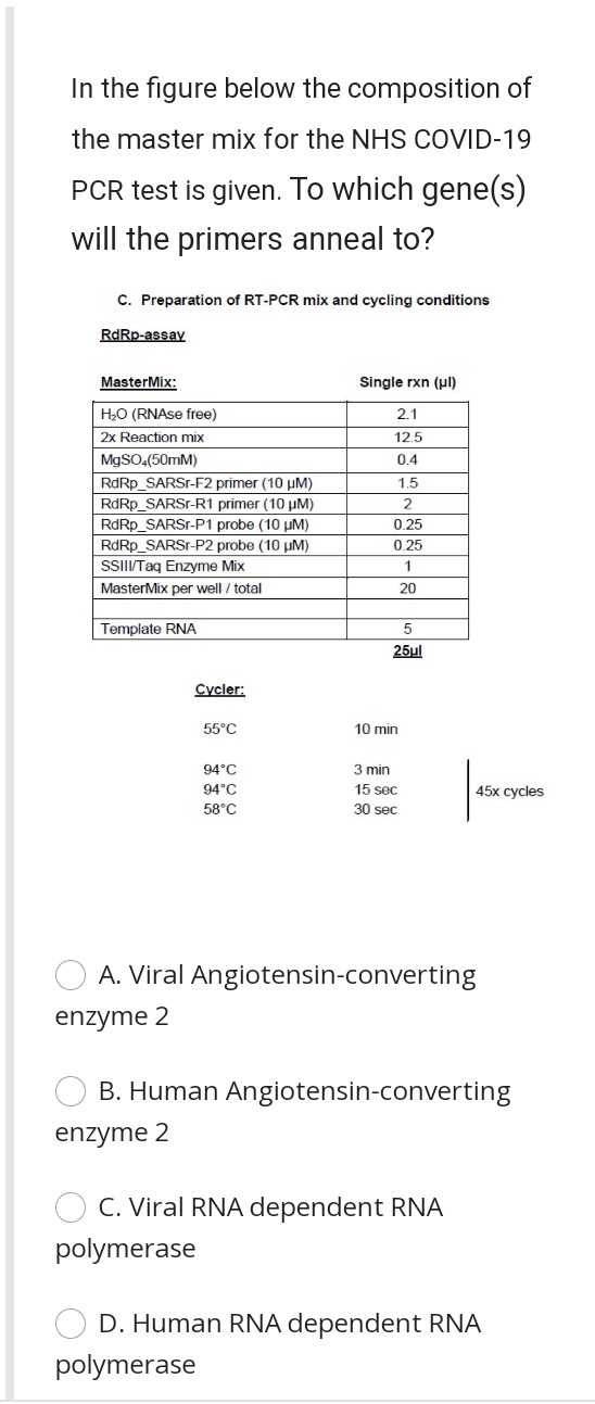 Solved In the figure below the composition of the master mix | Chegg.com
