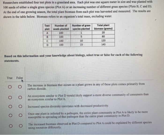 Solved Researchers established four test plots in a | Chegg.com
