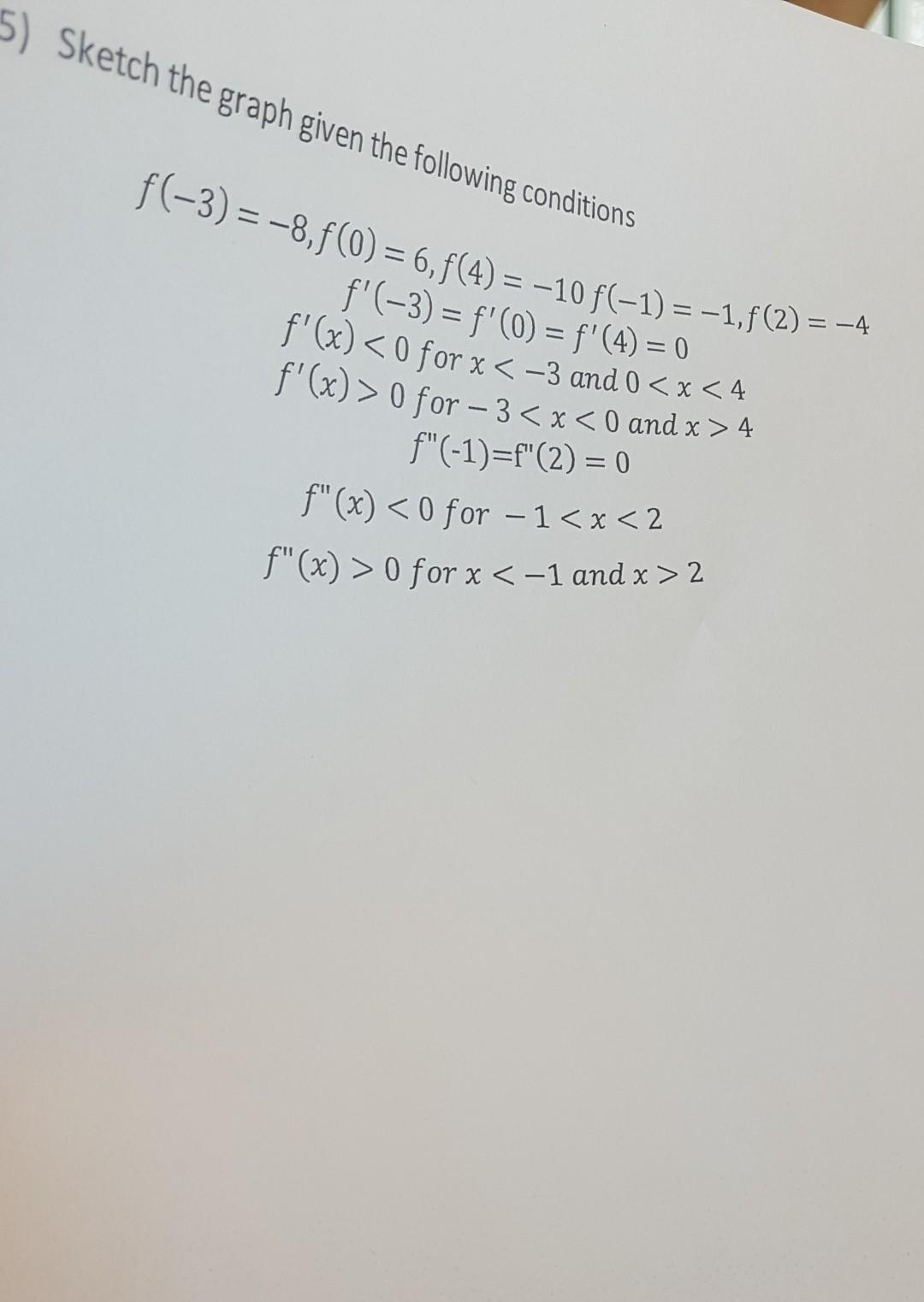 Solved Ketch the graph given the following conditions | Chegg.com