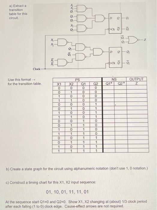 Solved a) Extract a transition table for this circuit. Use | Chegg.com
