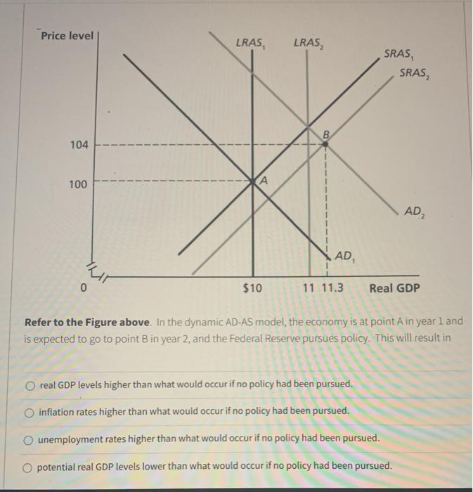Solved Price level LRAS, LRAS, SRAS, SRAS, 104 1 100 (A AD, | Chegg.com Solved Price level LRAS, LRAS, SRAS, SRAS, 104 1 100 (A AD, | Chegg.com