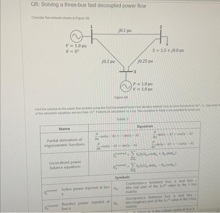 Solved Q6 Solving A Three Bus Fast Decoupled Power Flow