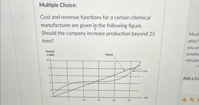 Solved Multiple Choice: Cost and revenue functions for a | Chegg.com