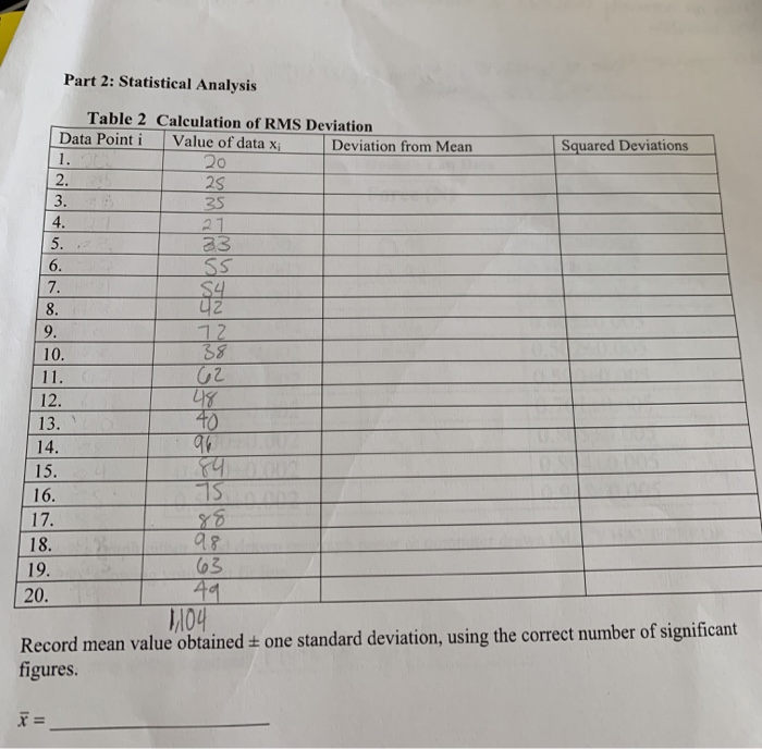 Solved Part 2: Statistical Analysis Table 2 Calculation of | Chegg.com