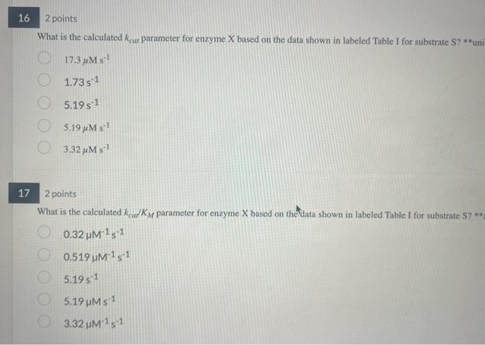 \begin{tabular}{|c|c|} \hline[S]μM & Vo(μM/s) \\ | Chegg.com