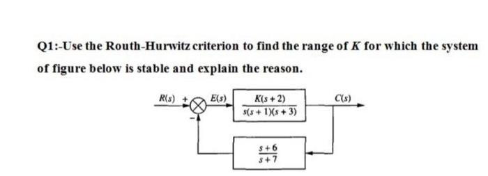 Solved Q1:-Use the Routh-Hurwitz criterion to find the range | Chegg.com