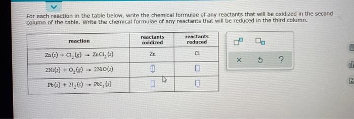 Solved For each reaction in the table below, write the | Chegg.com