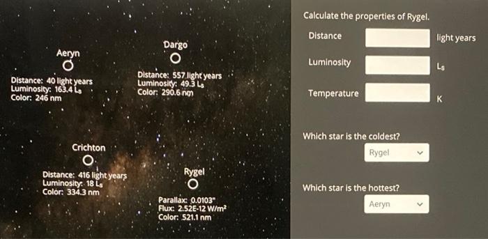 Solved Calculate the properties of Rygel. Distance light | Chegg.com