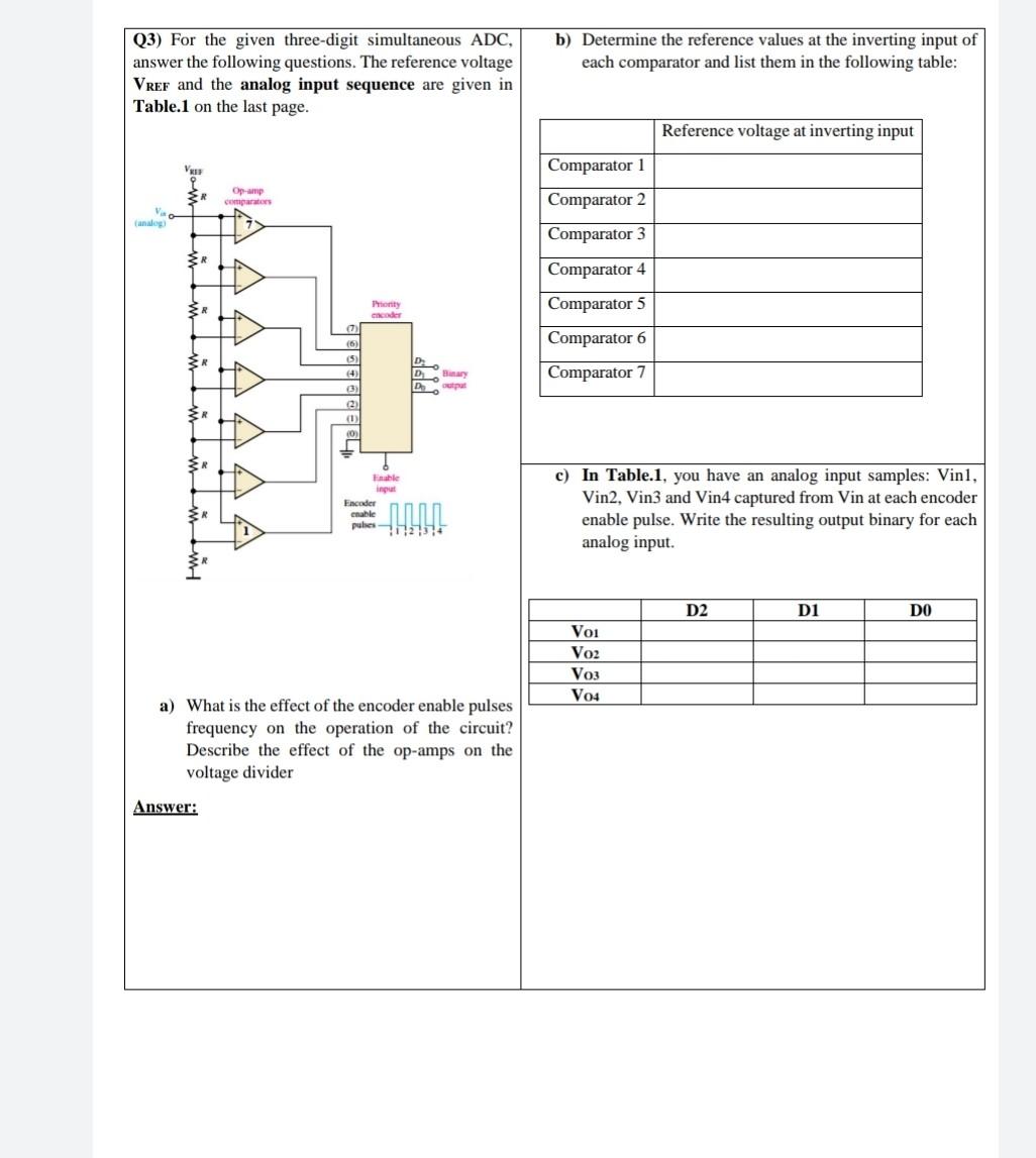 Solved The subject is Advanced Electronics VREF = 24 Vin 1 | Chegg.com
