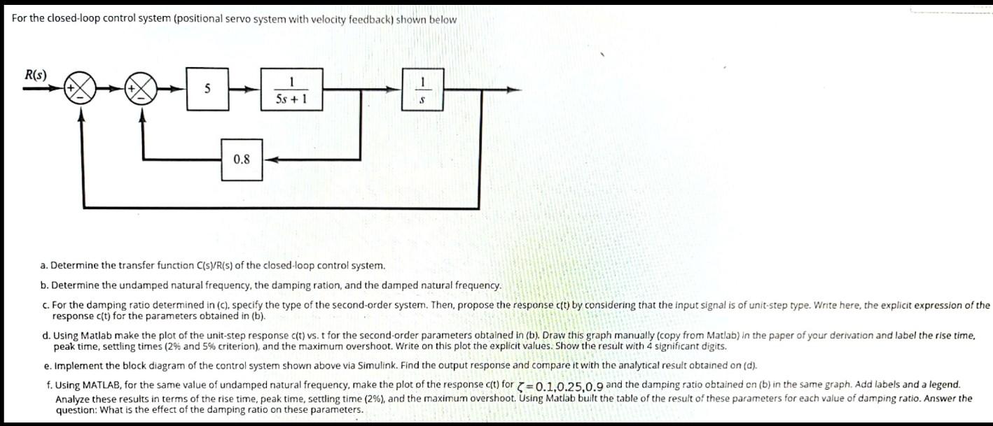 Solved For the closed-loop control system (positional servo | Chegg.com