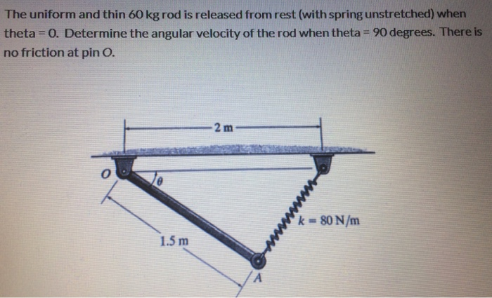 Solved The uniform and thin 60 kg rod is released from rest | Chegg.com