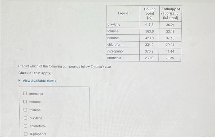 Solved Liquid Boiling point (K) 417.5 Enthalpy of | Chegg.com
