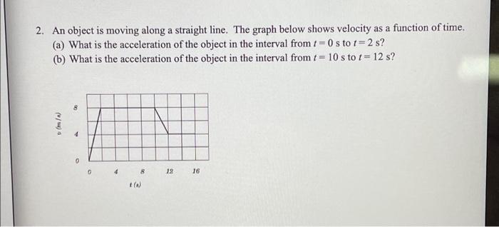 2. An object is moving along a straight line. The | Chegg.com