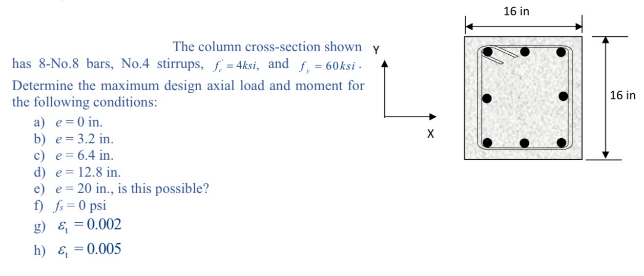 Solved The column cross-section shown has 8-No. 8 ﻿bars, | Chegg.com