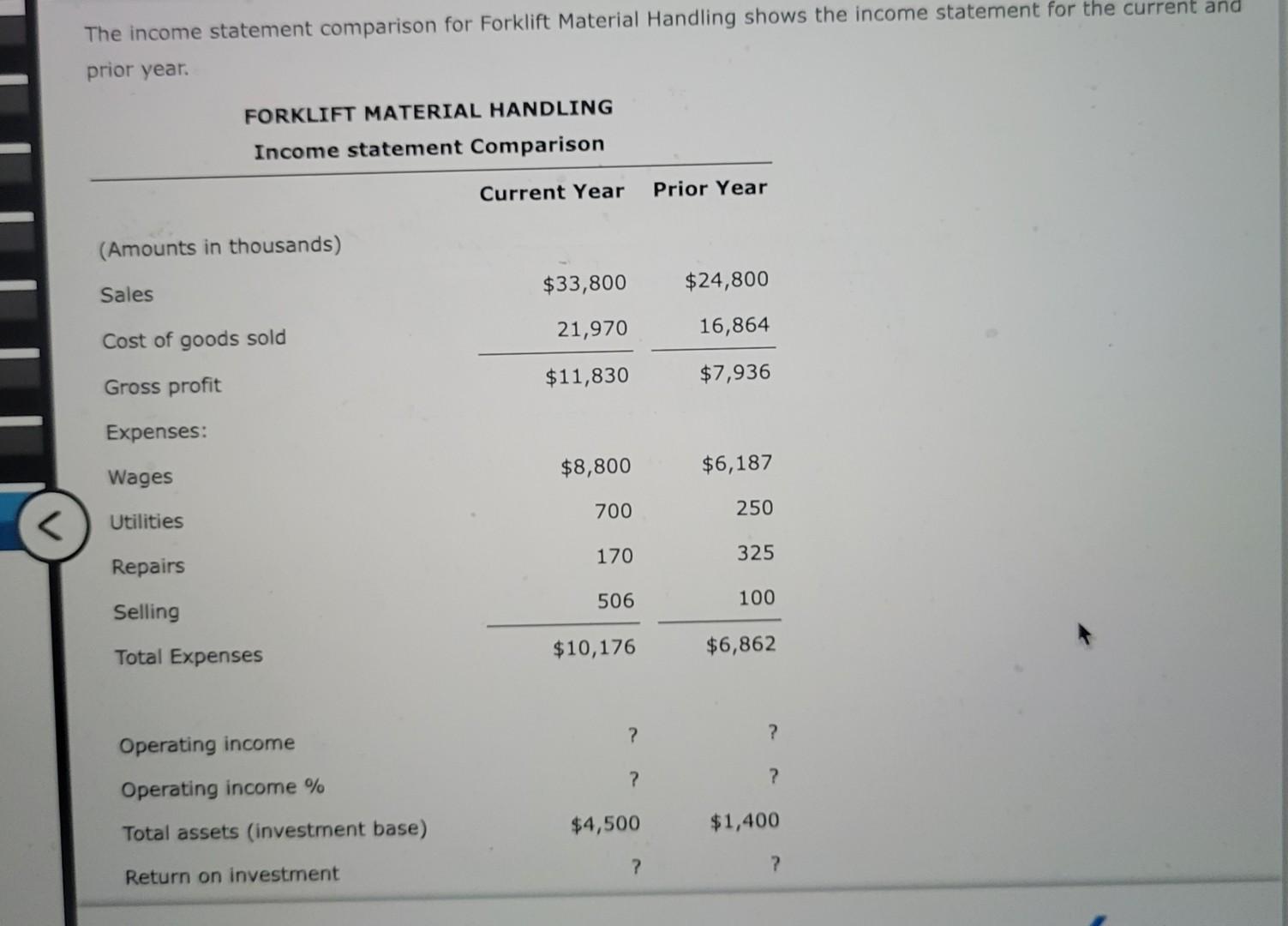 Solved The income statement comparison for Forklift Material | Chegg.com