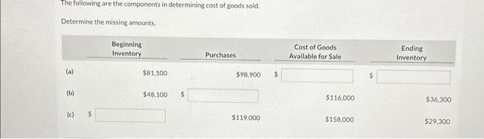 Solved The following are the components in determining cost | Chegg.com