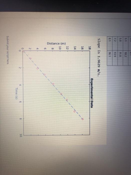 Solved Develop a MATLAB script that plots a diagram for the | Chegg.com