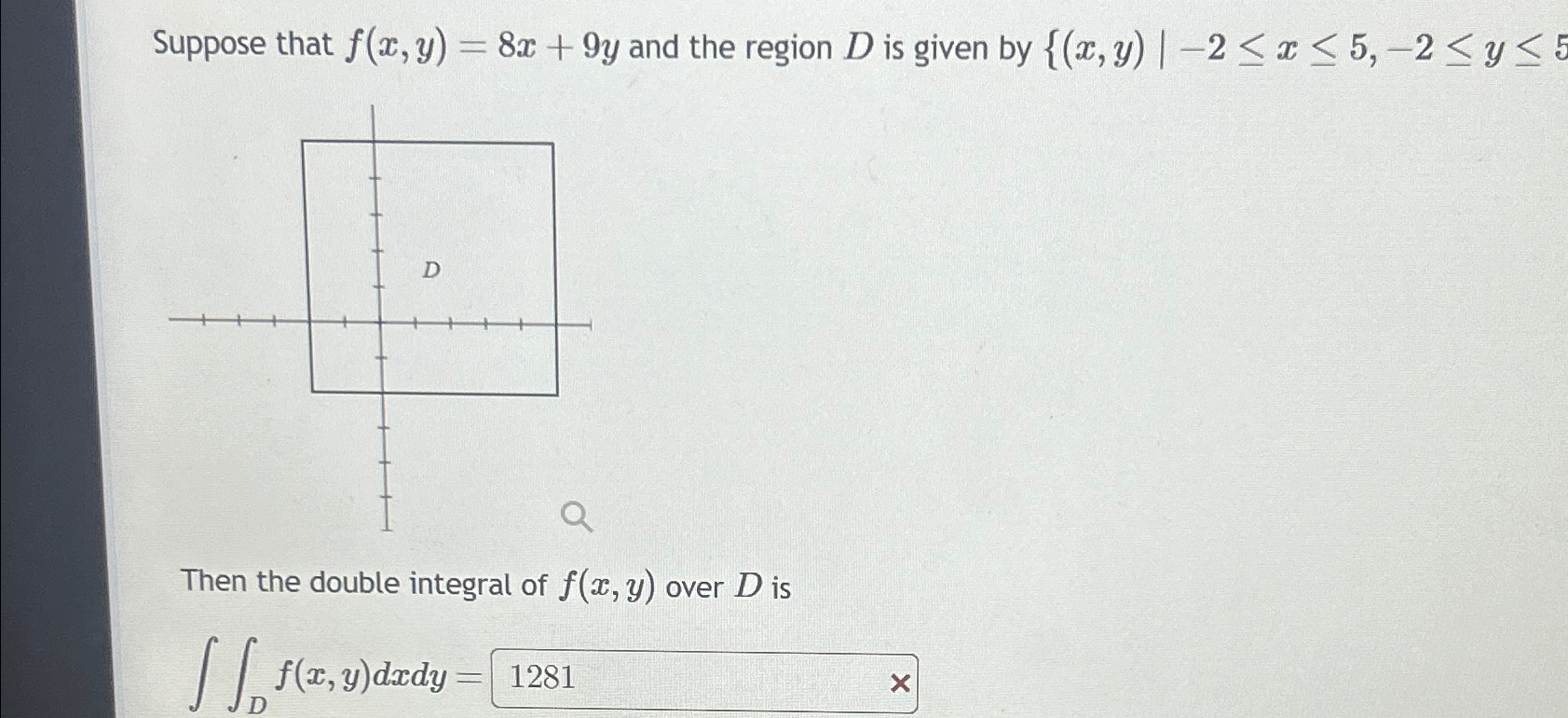 Solved Suppose that f(x,y)=8x+9y ﻿and the region D ﻿is given | Chegg.com