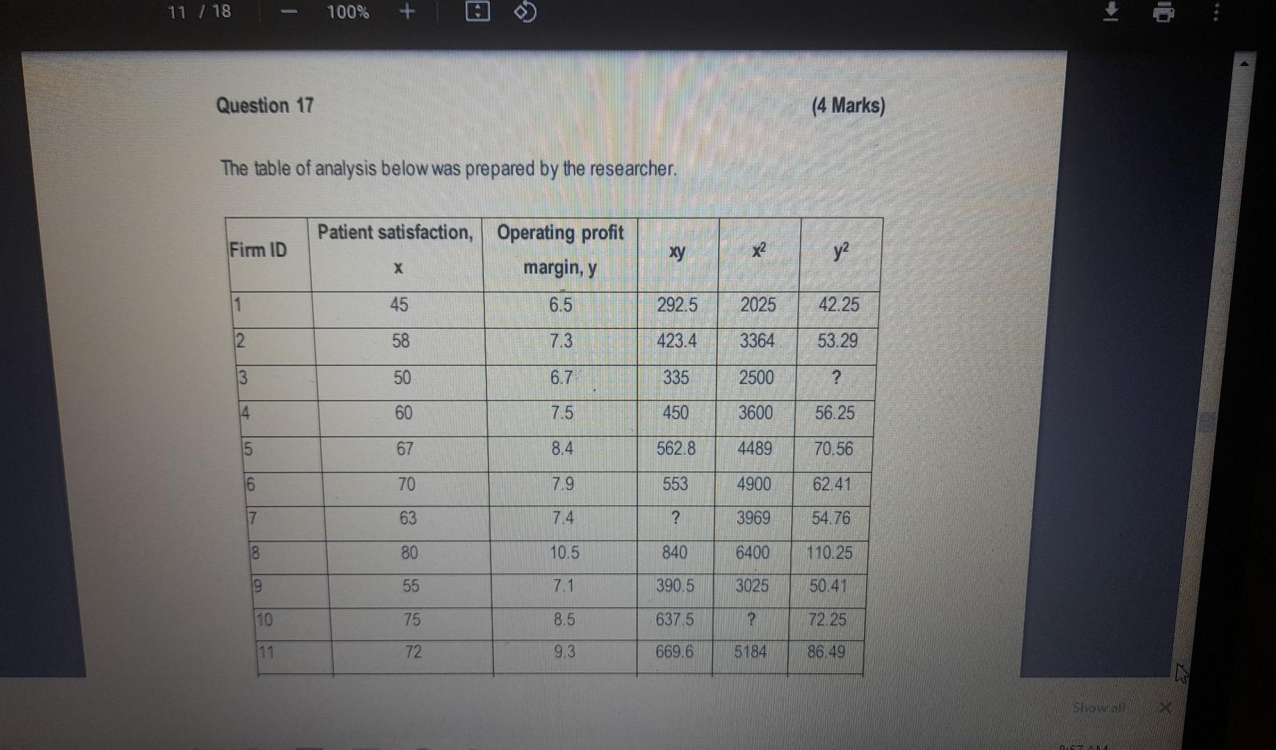 Solved The table of analysis below was prepared by the | Chegg.com