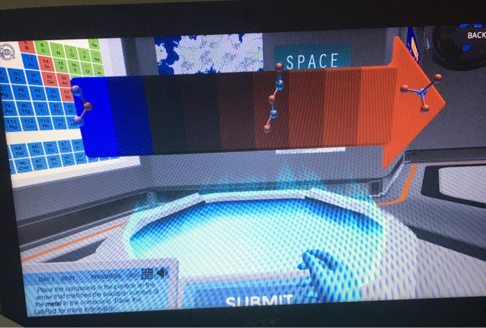 Solved Place the compound in position on the arrow that | Chegg.com