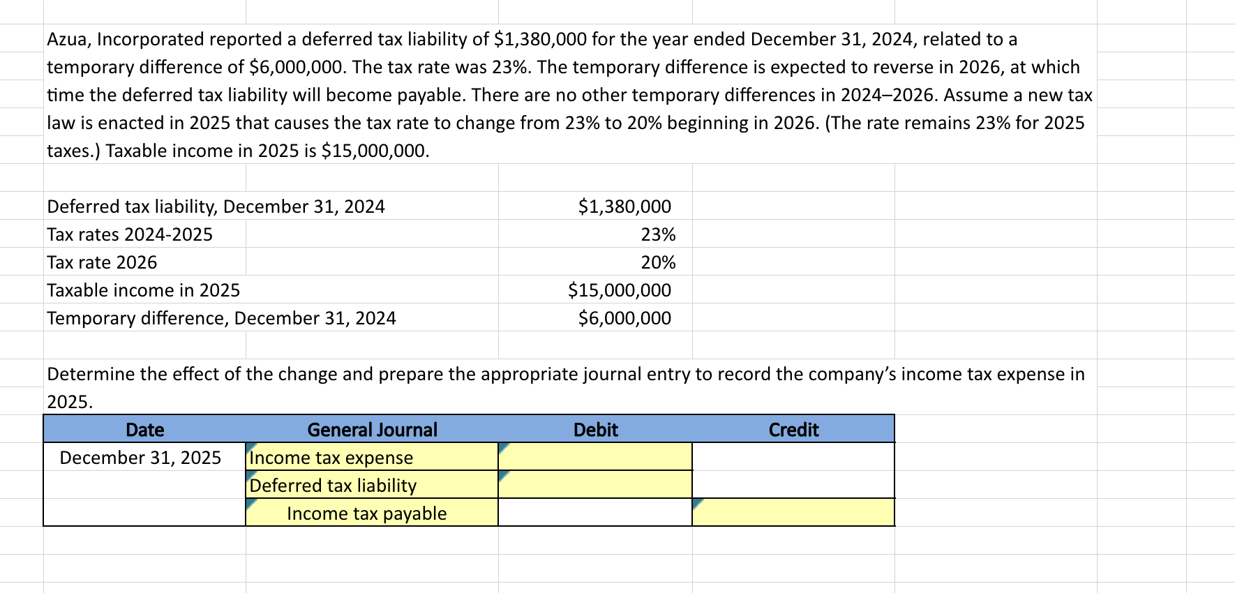 Solved Azua, Incorporated reported a deferred tax liability | Chegg.com