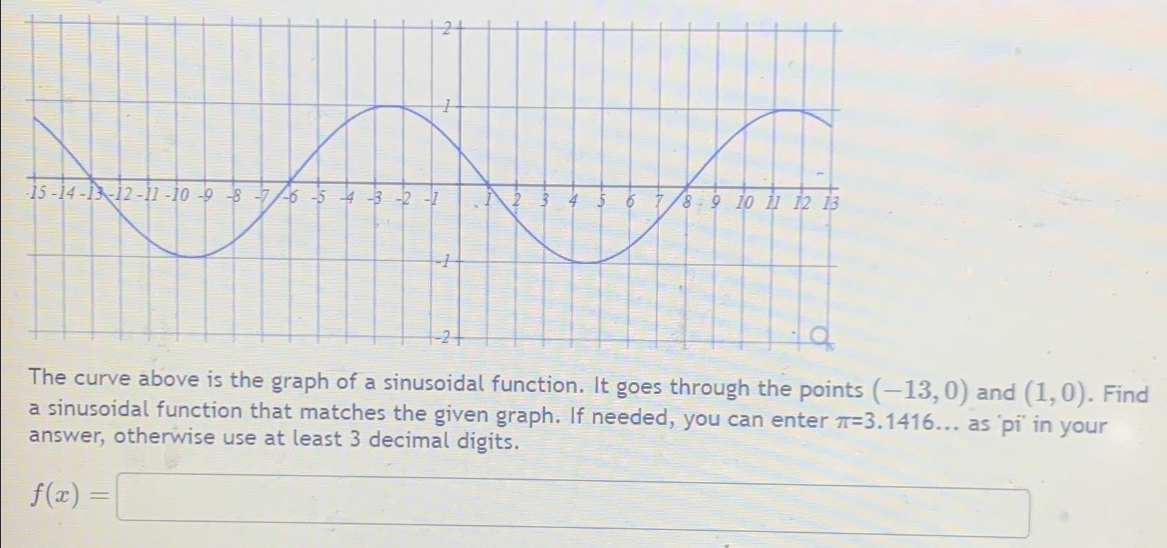 Solved The curve above is the graph of a sinusoidal | Chegg.com