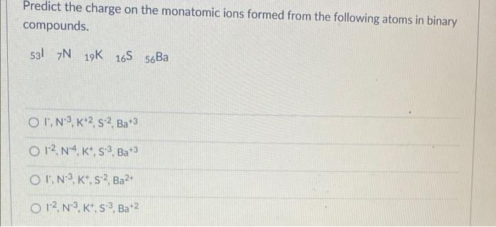 Solved Predict the charge on the monatomic ions formed from | Chegg.com