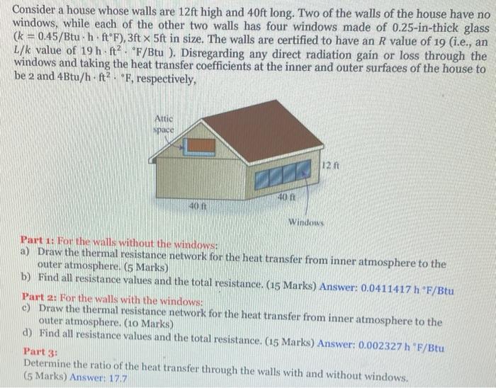 Solved Consider a house whose walls are 12ft high and 40ft | Chegg.com