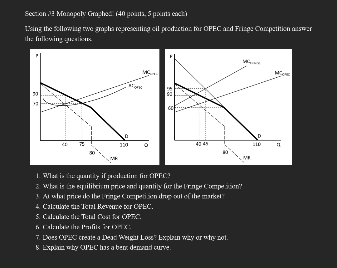 Solved Section #3 Monopoly Graphed! (40 points, 5 points | Chegg.com Solved Section #3 Monopoly Graphed! (40 points, 5 points | Chegg.com
