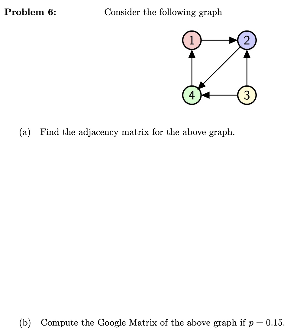 Solved URGENT. Its a math linear algebra problem, please | Chegg.com