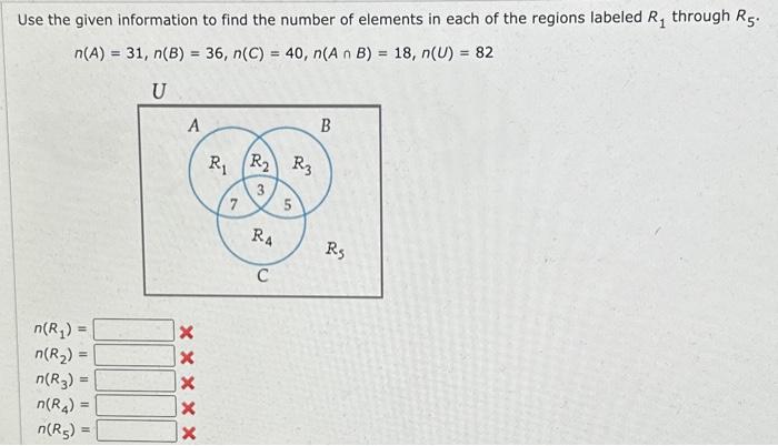Solved Use the given information to find the number of | Chegg.com