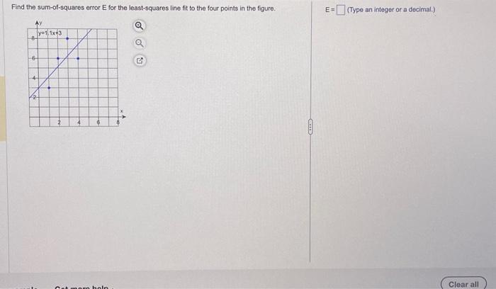 Solved Find the sum-of-squares error E for the least-squares | Chegg.com
