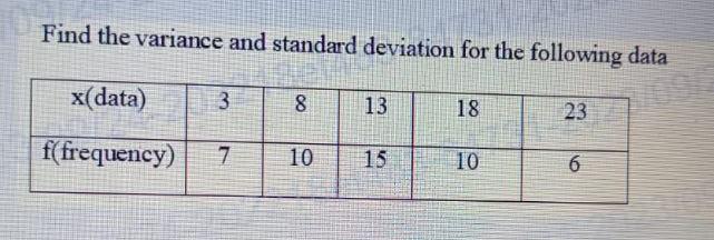 Solved Find the variance and standard deviation for the | Chegg.com