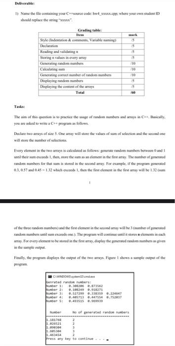 Solved Deliverable: 1) Wame the file containing your | Chegg.com