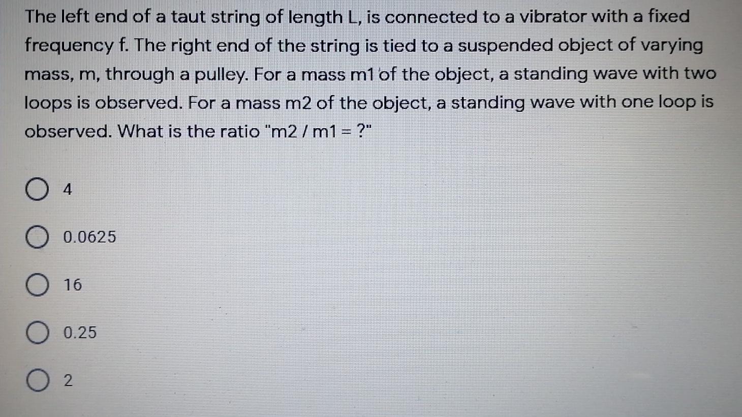 Solved The left end of a taut string of length L, is | Chegg.com