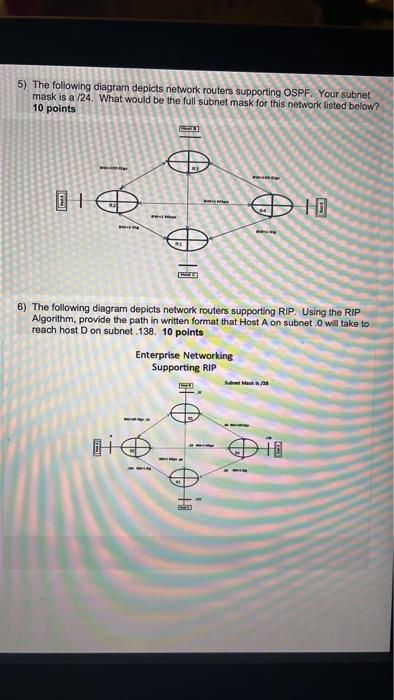 Solved 3) The following diagram depicts network routers | Chegg.com