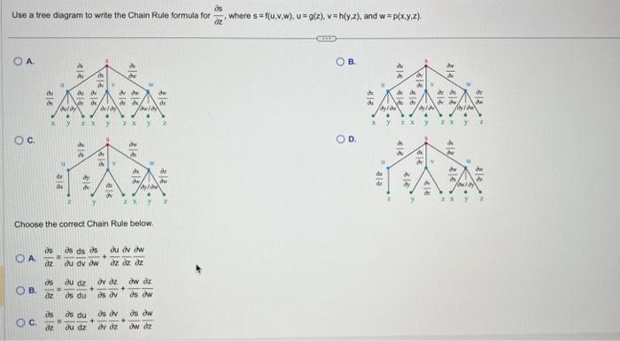 Solved Use a tree diagram to write the Chain Rule formula | Chegg.com