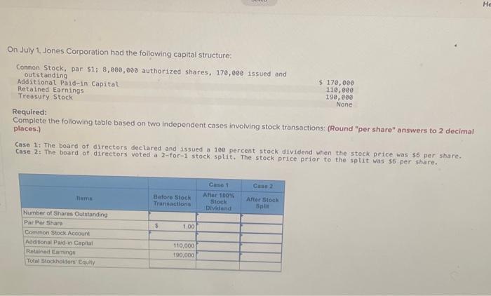 Solved Complete the following table based on two independent | Chegg.com
