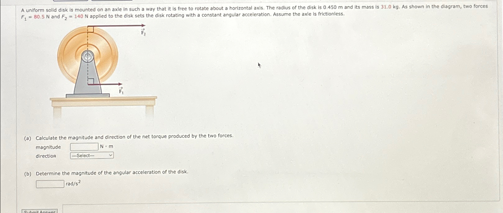 Solved F1=80.5N ﻿and F2=140N ﻿applied to the disk sets the | Chegg.com