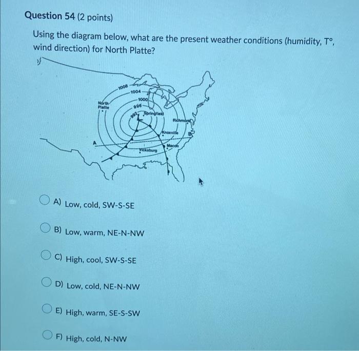 Solved Using the diagram below, what are the present weather | Chegg.com