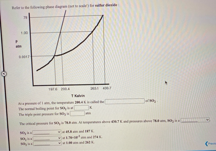 Solved Refer to the following phase diagram (not to scale!) | Chegg.com