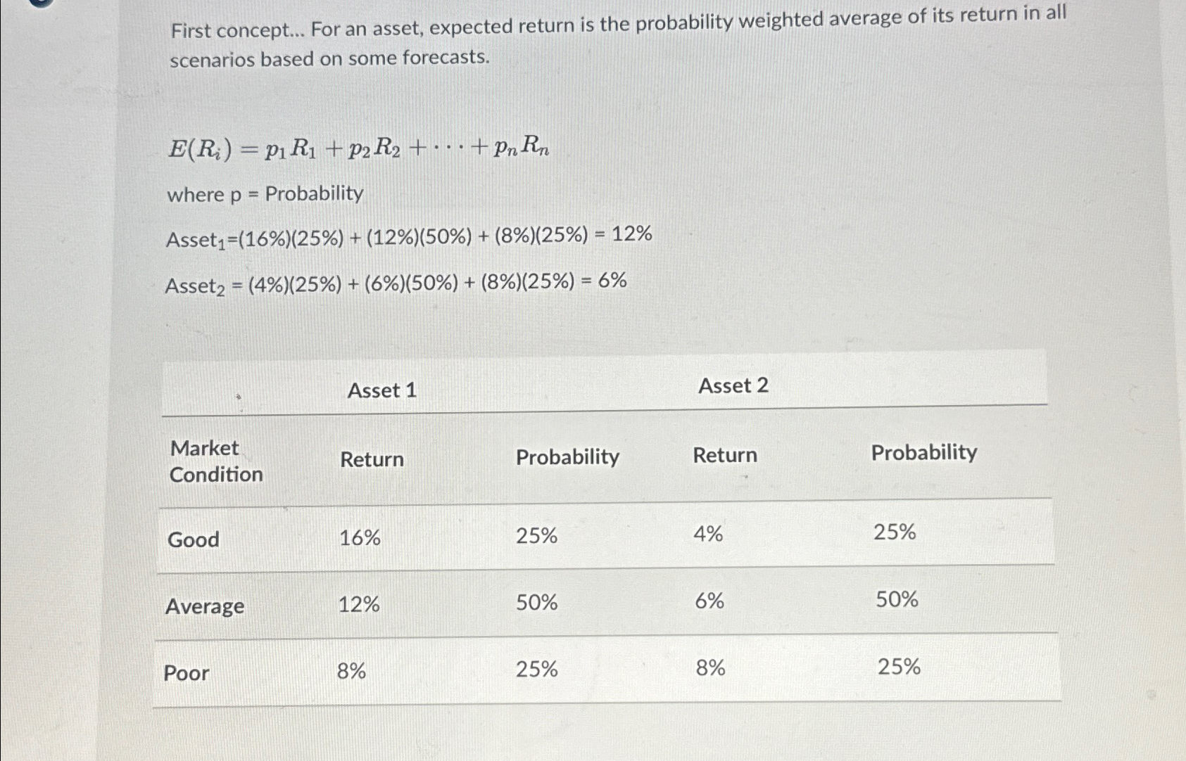 First concept... For an asset, expected return is the | Chegg.com