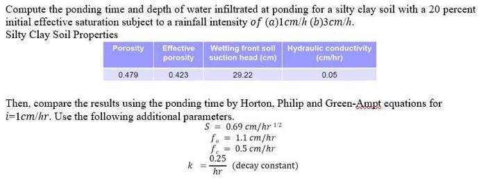 Solved Compute the ponding time and depth of water | Chegg.com