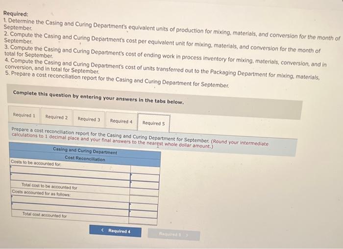 Solved 1. Determine the Casing and Curing Department's | Chegg.com