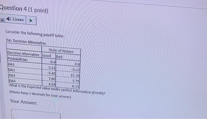 Solved estion 3 (1 point) Listen Consider the following | Chegg.com Solved estion 3 (1 point) Listen Consider the following | Chegg.com