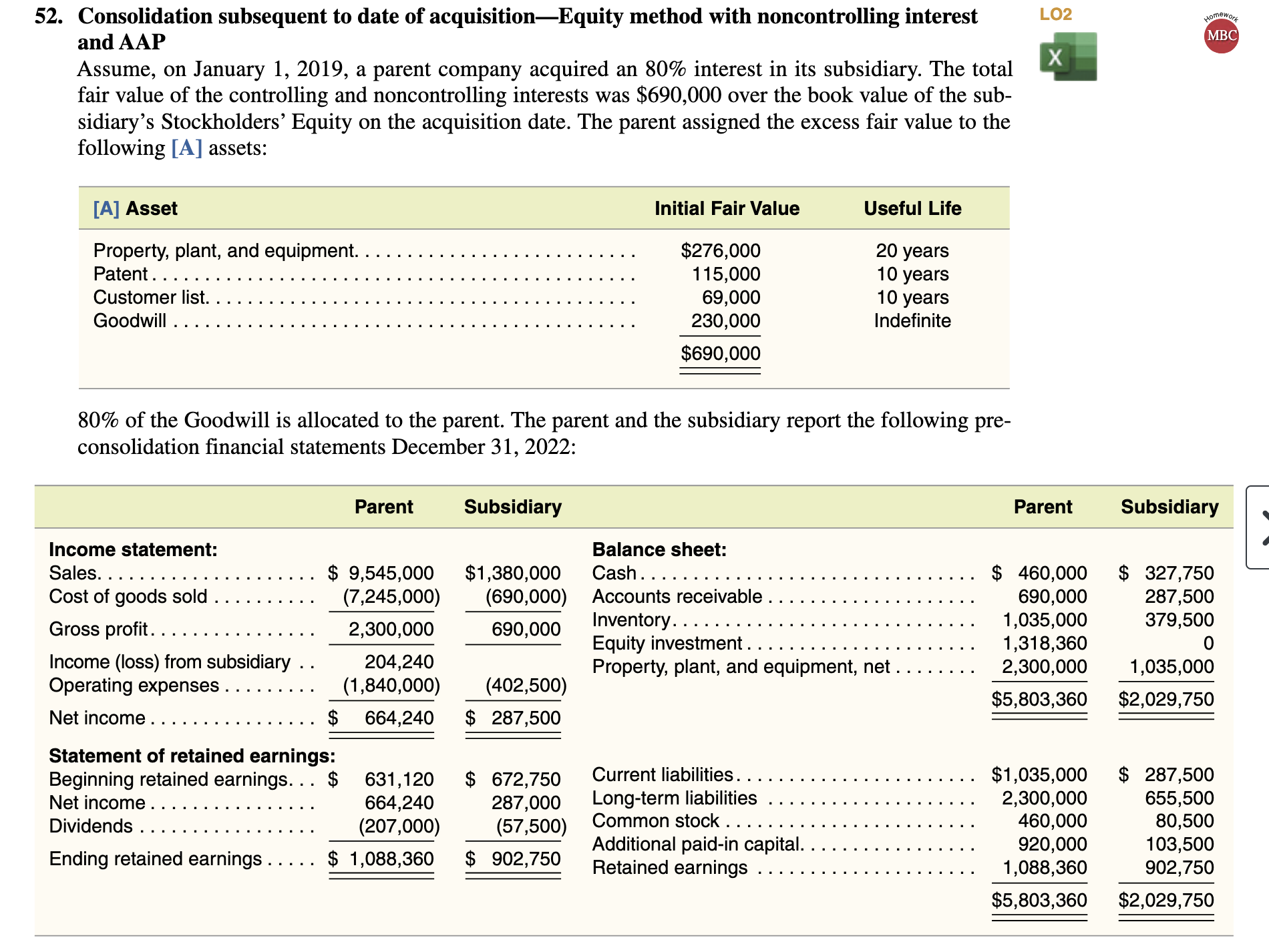 Solved Consolidation subsequent to date of | Chegg.com