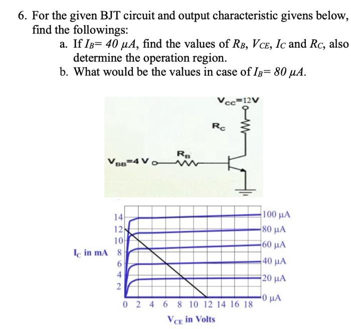 Solved 6. For the given BJT circuit and output | Chegg.com