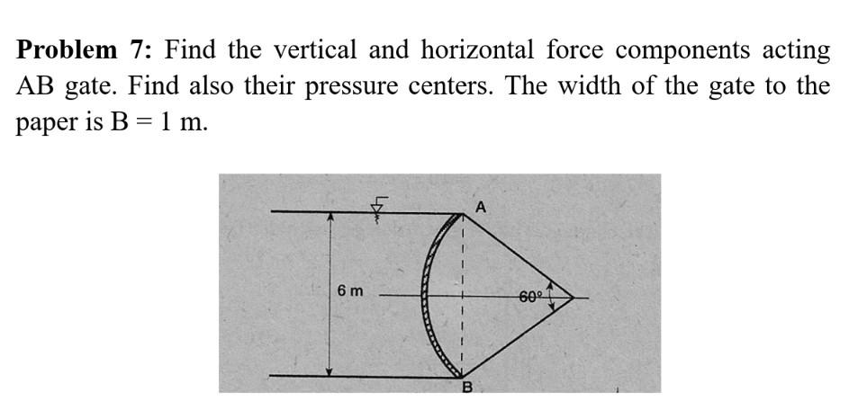 Solved Problem 7: Find the vertical and horizontal force | Chegg.com